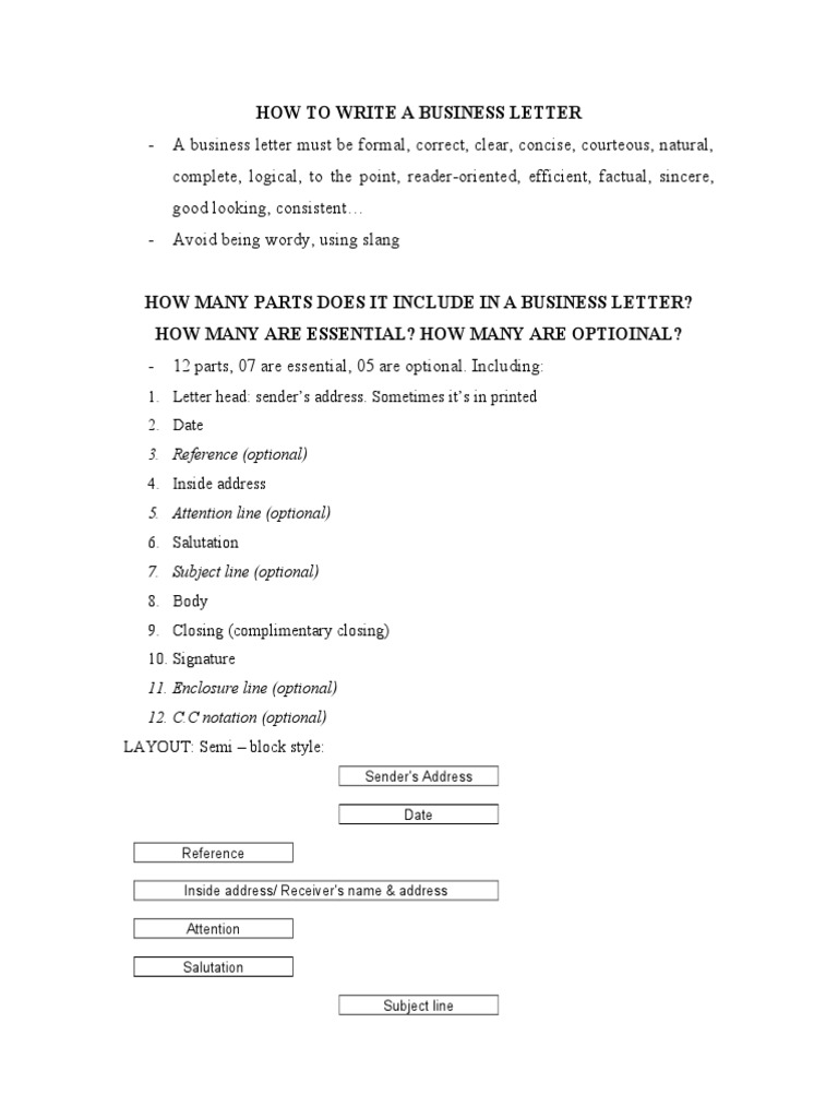 How To Write A Business Letter: 1. Letter Head: Sender's Address ...