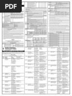 PCMC Ward List and Area Details 2024 | PDF