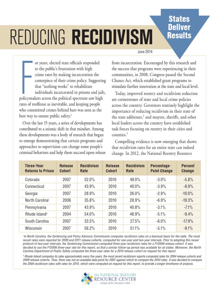 Corrections: Reducing Recidivism | PDF | Recidivism | Prison