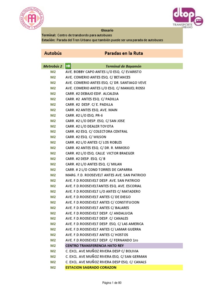 AMA-Rutas y Paradas de La Autoridad Metropolitana de Autobuses | PDF ...
