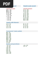 ALT Codes For Danish | PDF