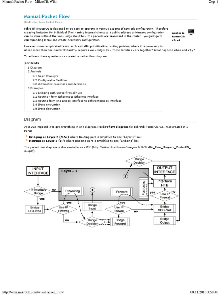 Diagaram Flow Packet Mikrotik | PDF | Router (Computing) | Firewall ...
