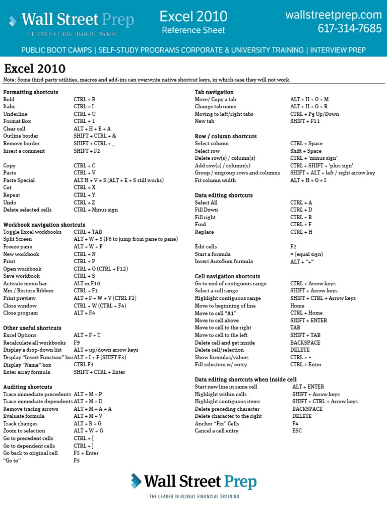 Excel Shortcuts | PDF | Microsoft Excel | Human–Computer Interaction