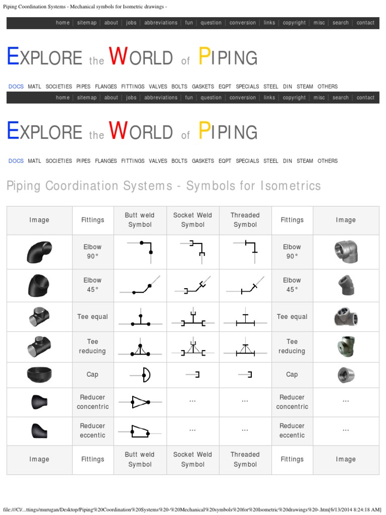 Mechanical Symbols for Isometric Drawings | Chemical Engineering | Gas ...
