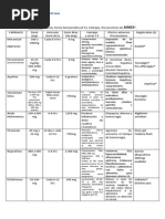 Fin ESQUEMA CAPOX Finalizado | PDF | Cáncer colonrectal | Tratamientos médicos