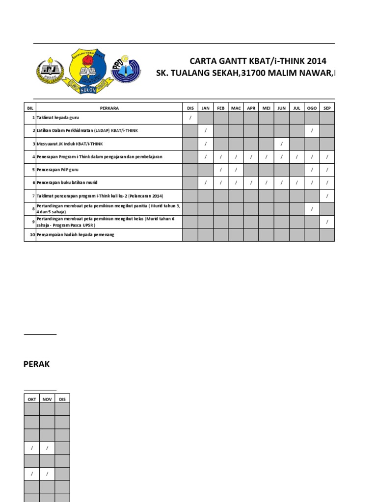 Carta Gantt Program Kbat I-Think Skts 2014 | PDF