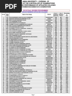 CEEB Codes College University | PDF | College | Institute Of Technology