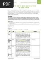 The 5R Framework For Reflection | PDF | Experience | Thought