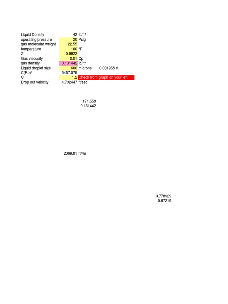 API 521 Separator Sizing | PDF