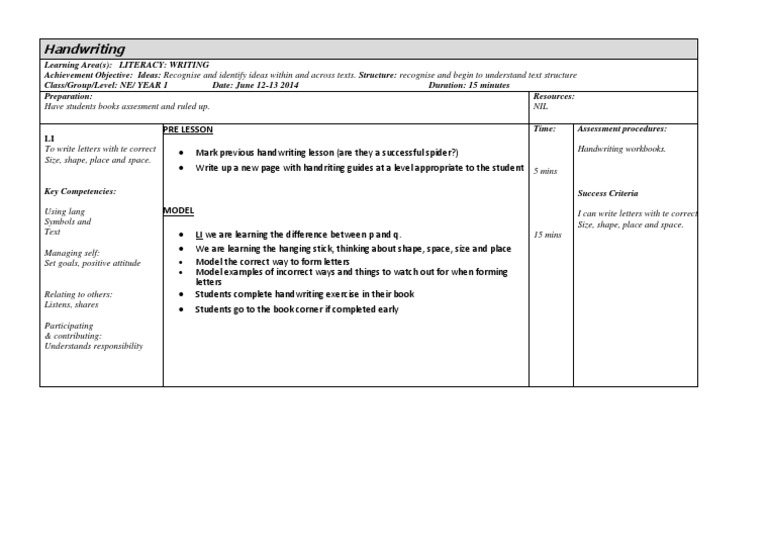 Hand Writing | PDF | Career & Growth
