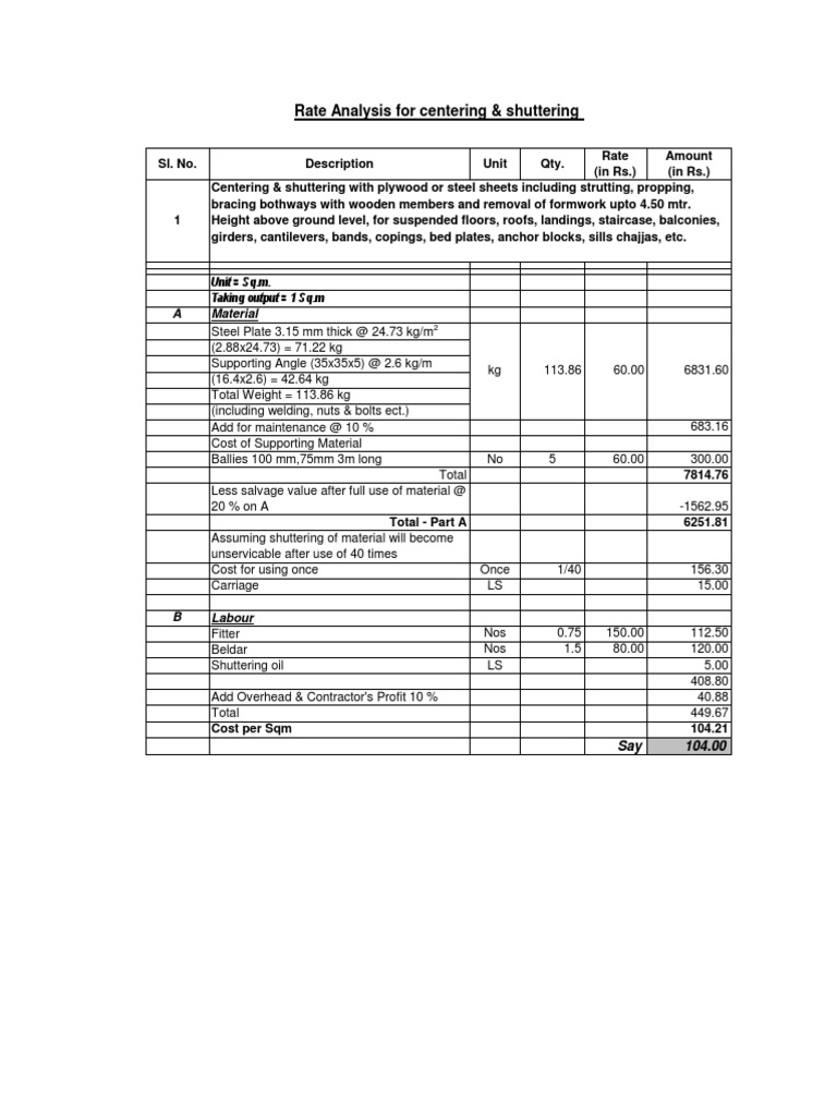 Shuttering Cost Analysis per Sqm | PDF