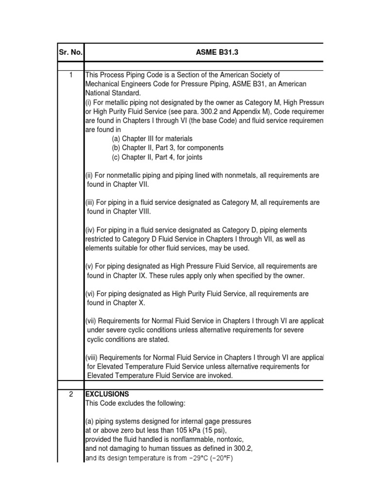 Comparison Between B31.3 & en 13480 | PDF | Strength Of Materials | Pipe (Fluid Conveyance)