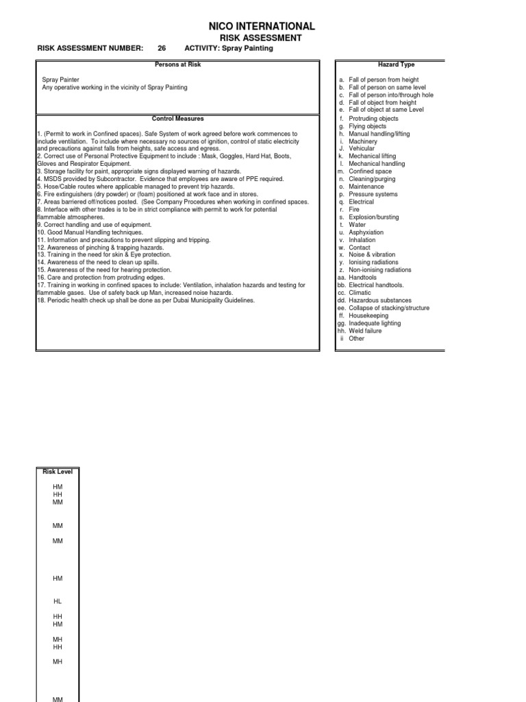 RA 26 - Spray Painting | PDF | Personal Protective Equipment | Environment