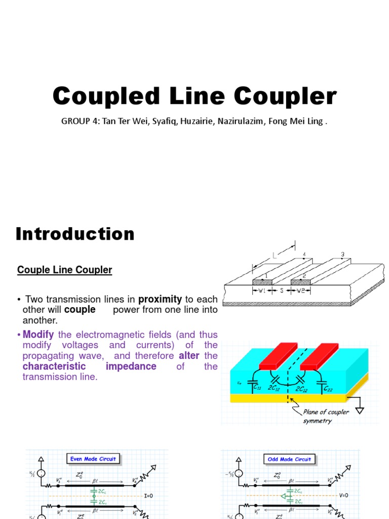 Couple Line Coupler | Transmission Line | Electrical Impedance