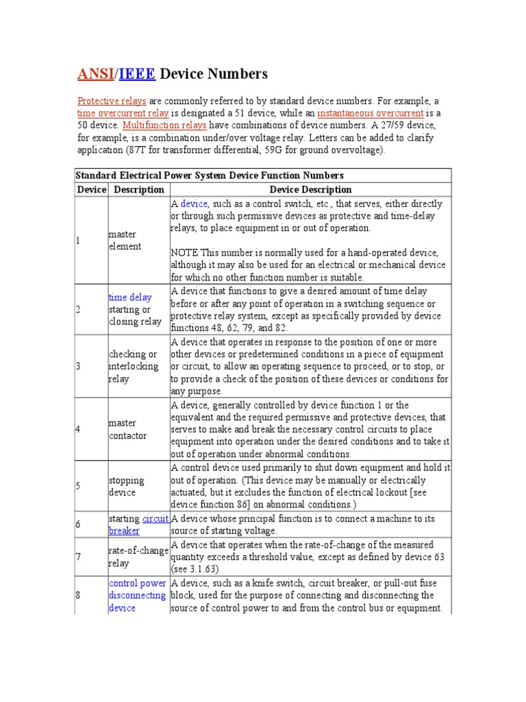 ANSI Device Numbers | PDF | Relay | Switch ANSI Device Numbers | PDF | Relay | Switch