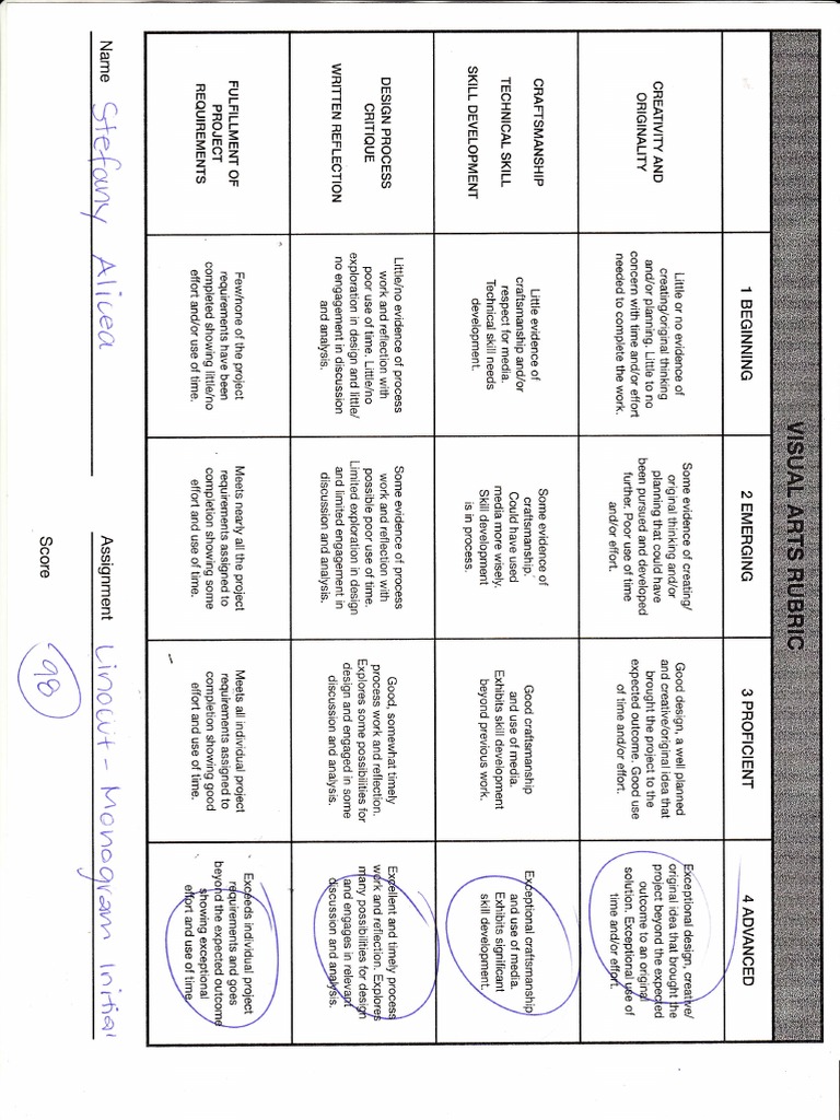 Art Rubric2 Pdf