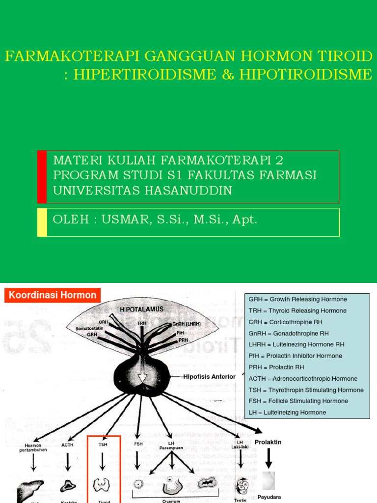 Farmakoterapi Gangguan Tiroid | PDF