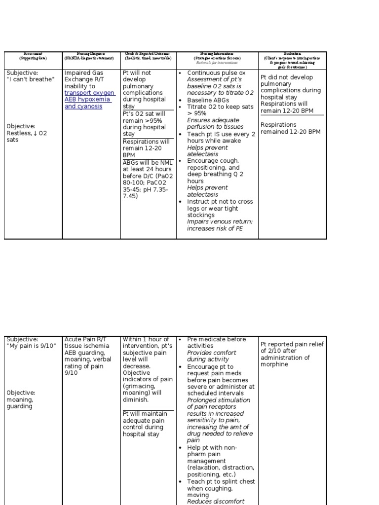 transport oxygen AEB hypoxemia and cyanosis: Assessment of pt’s ...