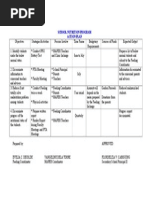 Caraga Hymn Lyrics | PDF