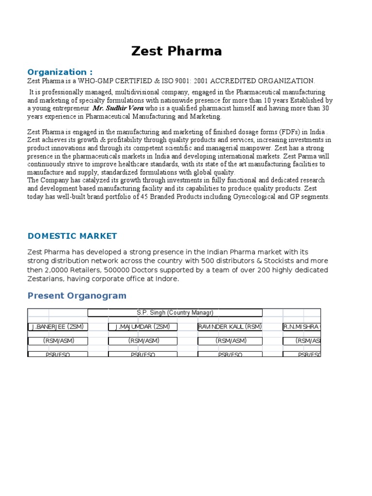 Zest Pharma: Women's Health Solutions | PDF | Pharmaceutical Industry ...