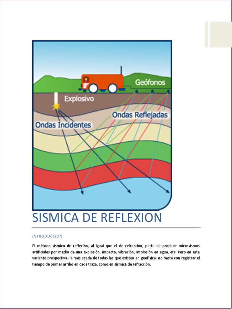 Sismica de Reflexion | Reverberación (Física) | Ondas