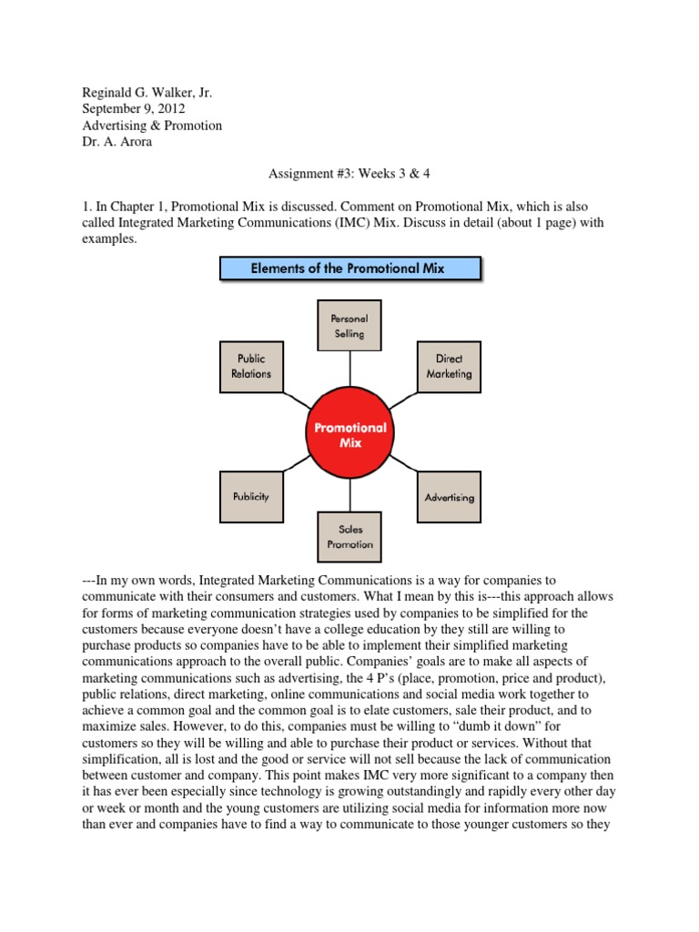 Assignment 3 Advertising and Promotion | PDF | Marketing Communications ...