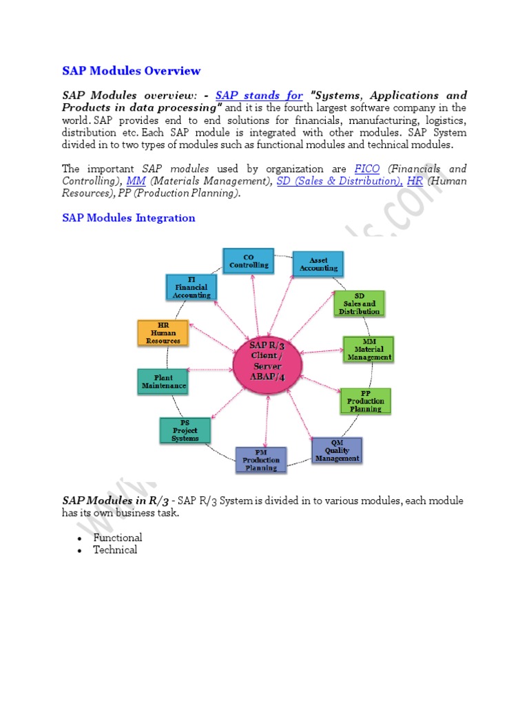 SAP Modules Overview: Key Functional & Technical Modules | PDF ...