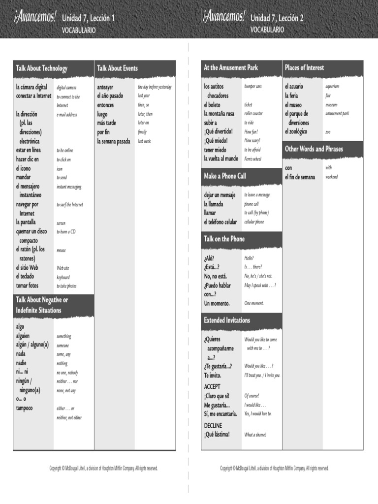 Unit 7 Vocab | PDF