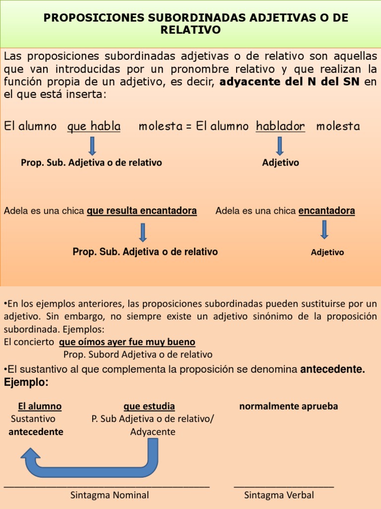 Proposiciones Subordinadas Adjetivas o de Relativo | Estilo (ficción ...