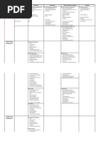 HEB Beam Dimensions and Specifications | PDF | Mechanical Engineering ...