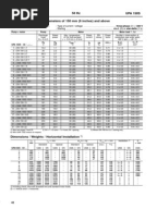 List of API Standards