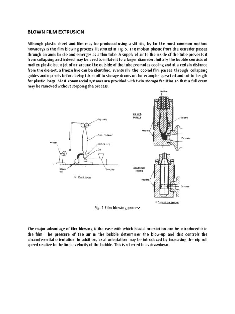 Injection Molding Assignment | PDF | Sheet Metal | Extrusion