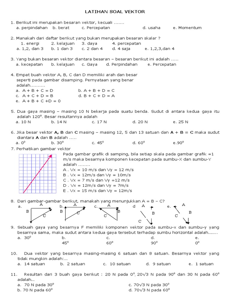 Latihan Soal Vektor 2 | PDF