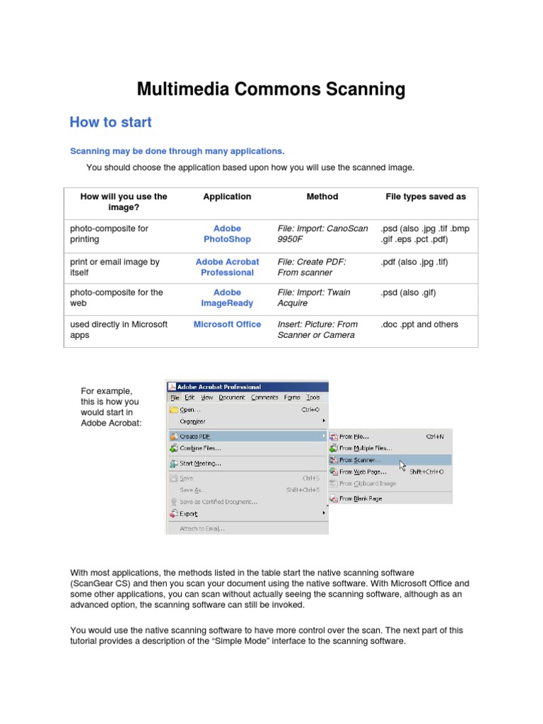 Multimedia Commons Scanning | PDF | Image Scanner | Image Resolution