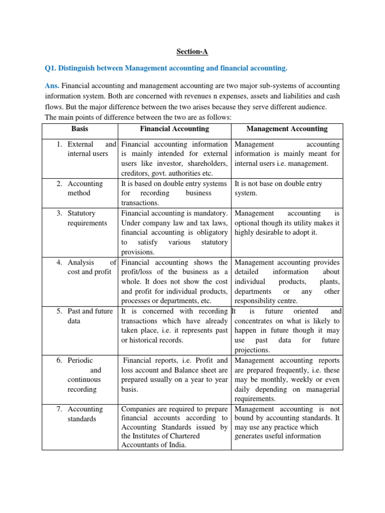 IMT 58 Management Accounting M3 | PDF | Financial Accounting | Accounting