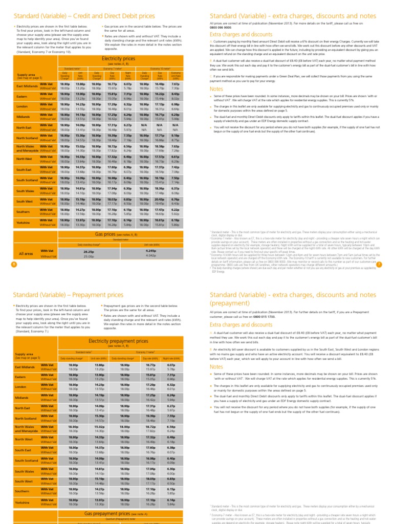 EDF Energy Standard Variable Tariff Prices | PDF | Debits And Credits ...