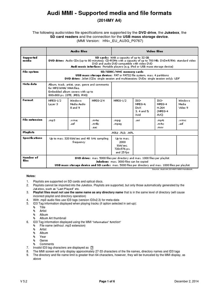 Audi A4 3G+ MMI Entertainment System | PDF | Dvd | Computer File Formats