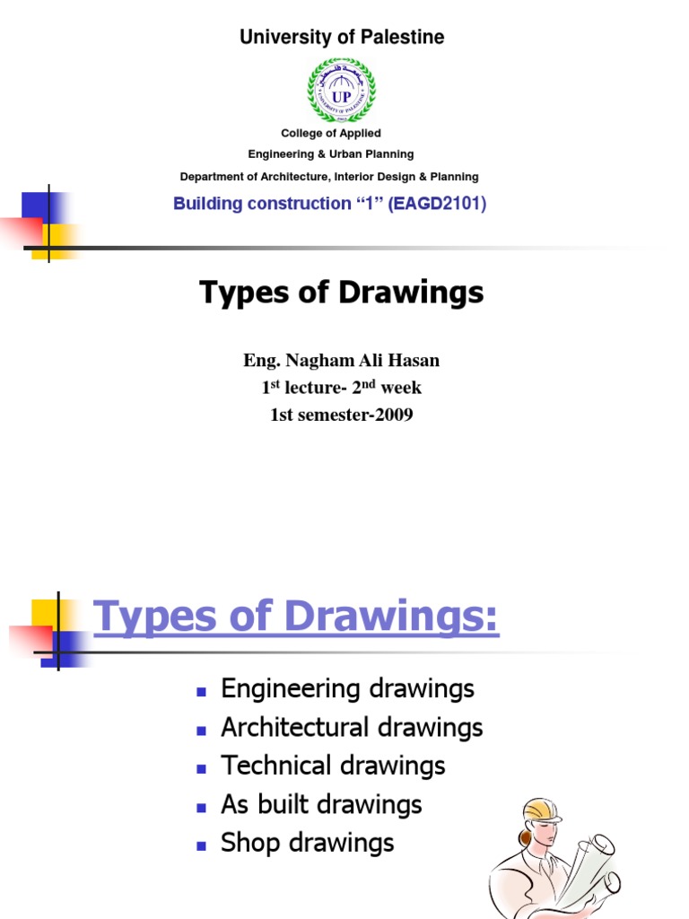 Types of Drawings | PDF | Technical Drawing | Architectural Design
