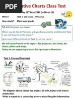 Bar Cleaning Schedule | PDF | Non Alcoholic Drinks | Domestic Implements