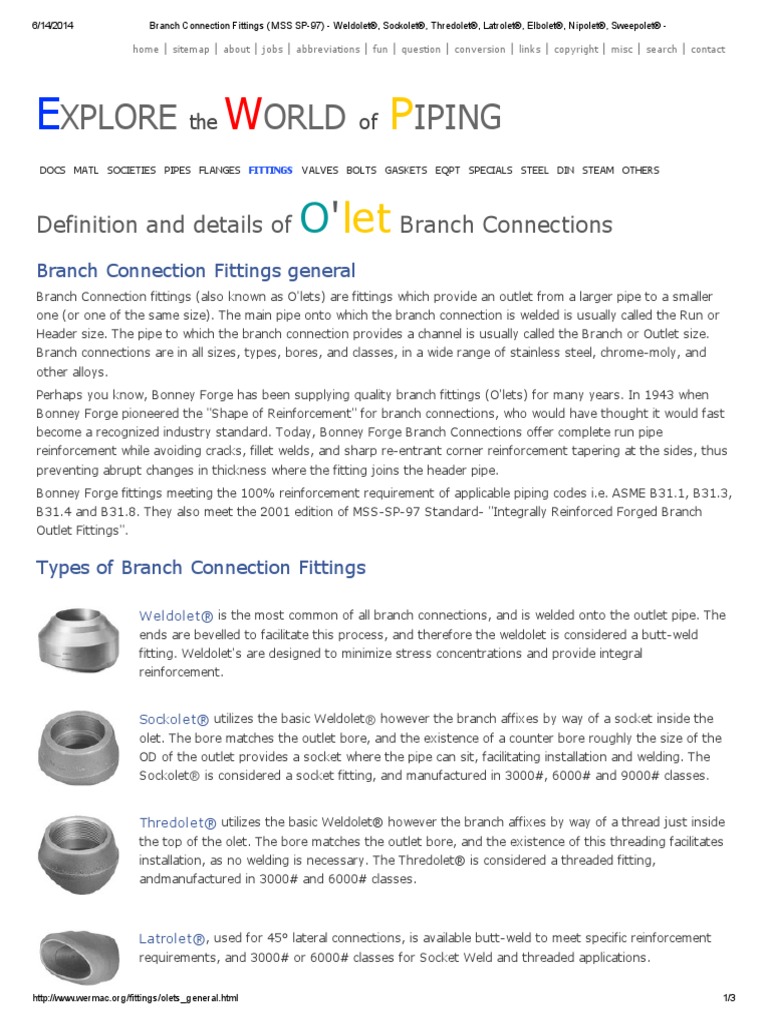 Branch Connection Fittings (MSS SP-97) - Weldolet®, Sockolet ...