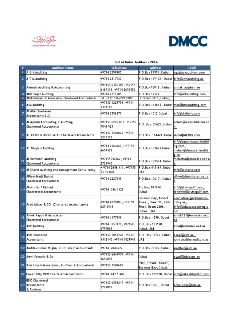 List of Dubai Auditors | PDF | Accountant | Professional Titles And ...
