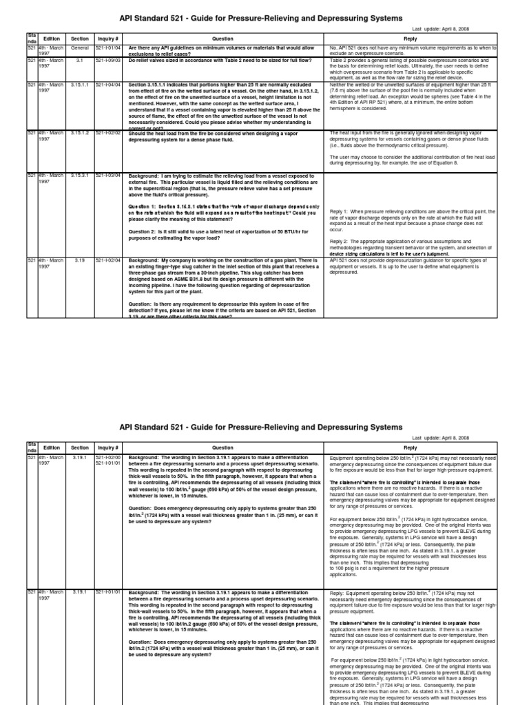 521 Ti | PDF | Pressure | Valve