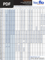 Viadux Pipe Chart | PDF | Pipe (Fluid Conveyance) | Screw
