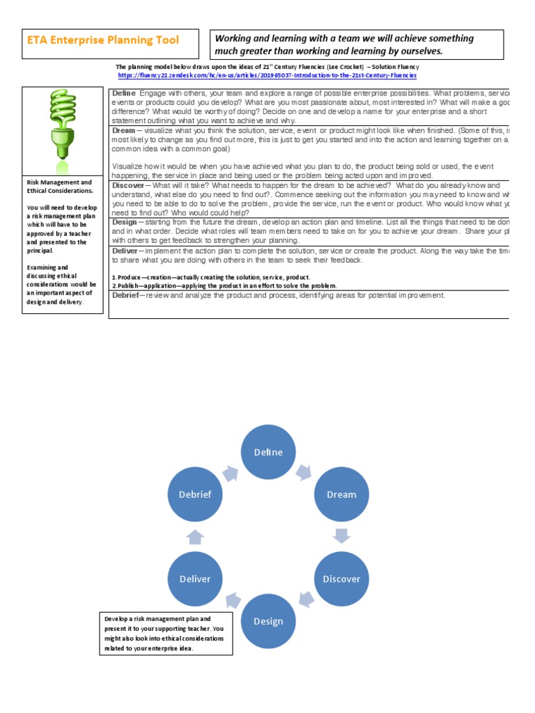 6 D Solution Fluency Planning Tool Modified1 | PDF | Cognition ...