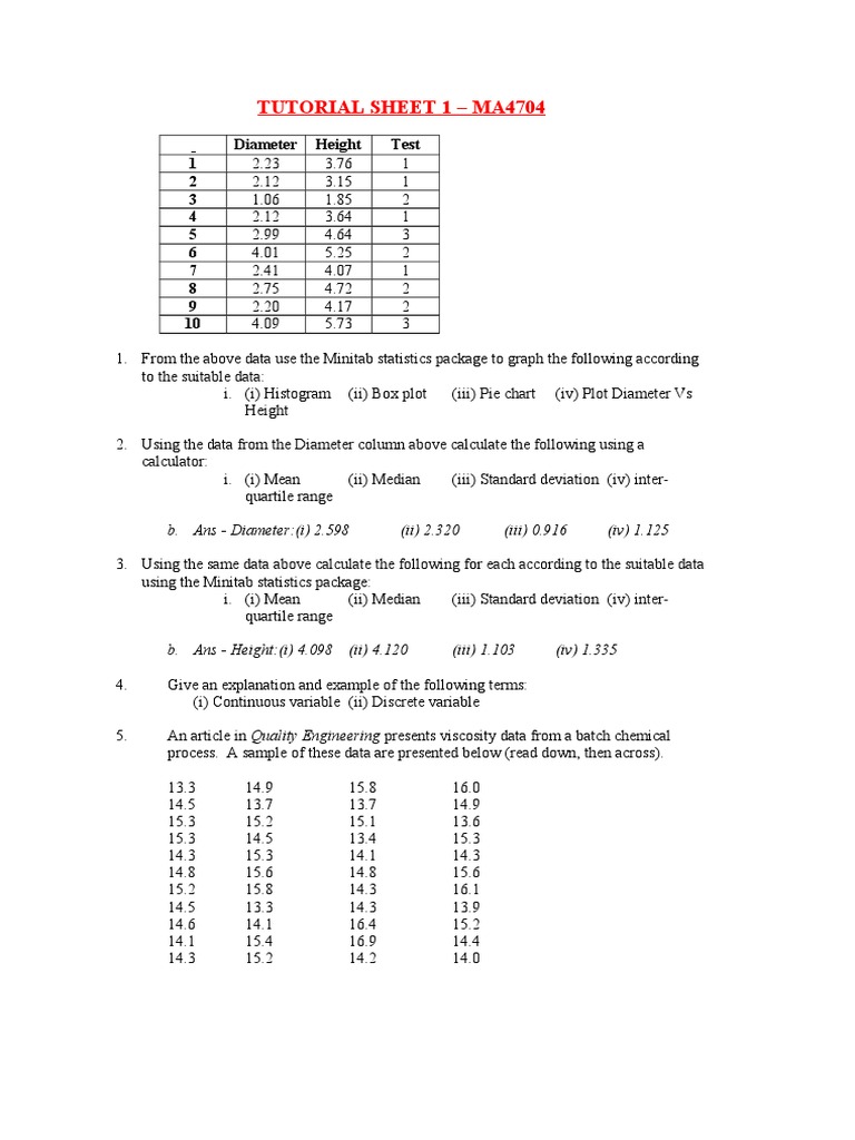 Ma 4704 Tutorials Page | PDF | Descriptive Statistics | Statistical Analysis