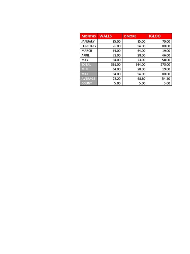 Excel Book 1 | PDF
