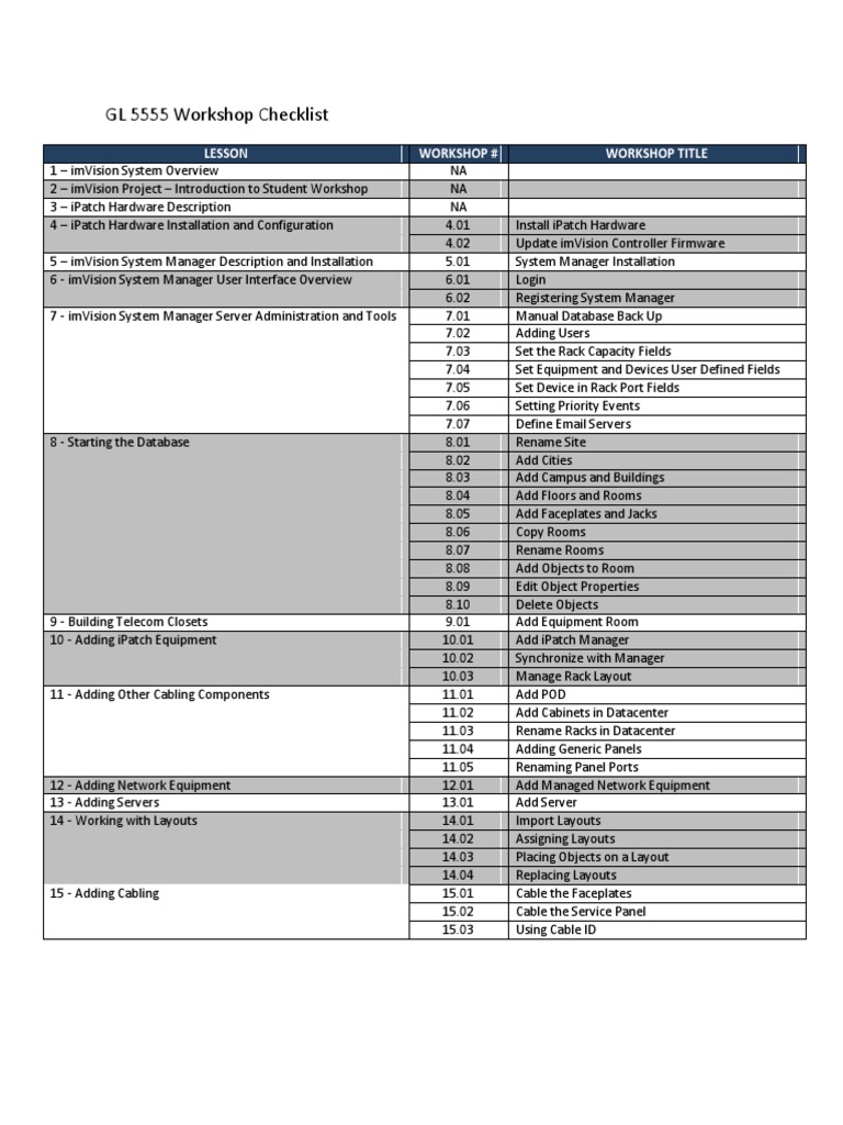 GL5555 Workshop Checklist | PDF | Provisioning | Data Center