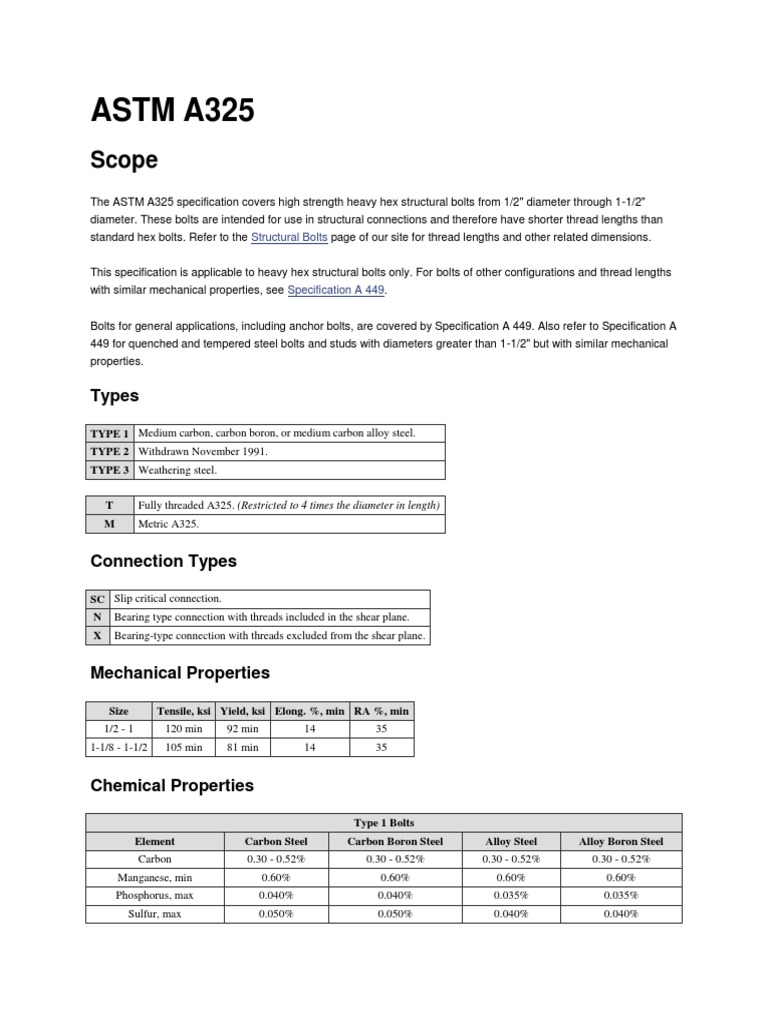 ASTM A325 Spesification | PDF | Screw | Steel