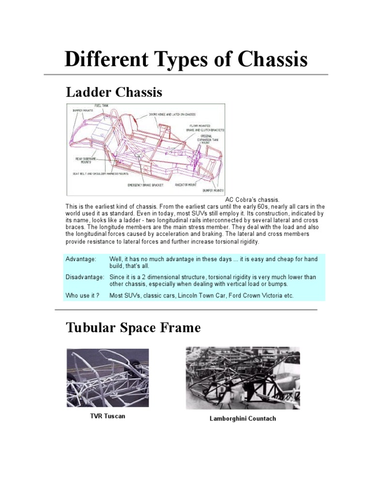 Types of Car Chassis Explained | PDF | Extrusion | Sheet Metal
