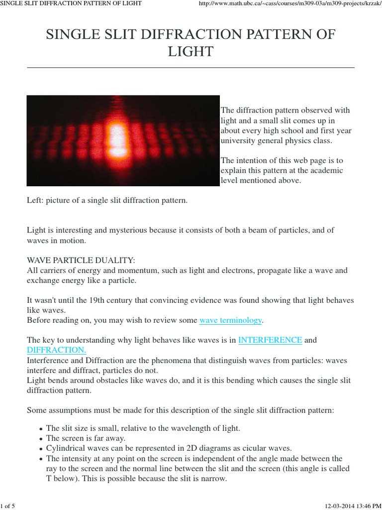 Single Slit Diffraction Pattern Of Light Download Free Pdf